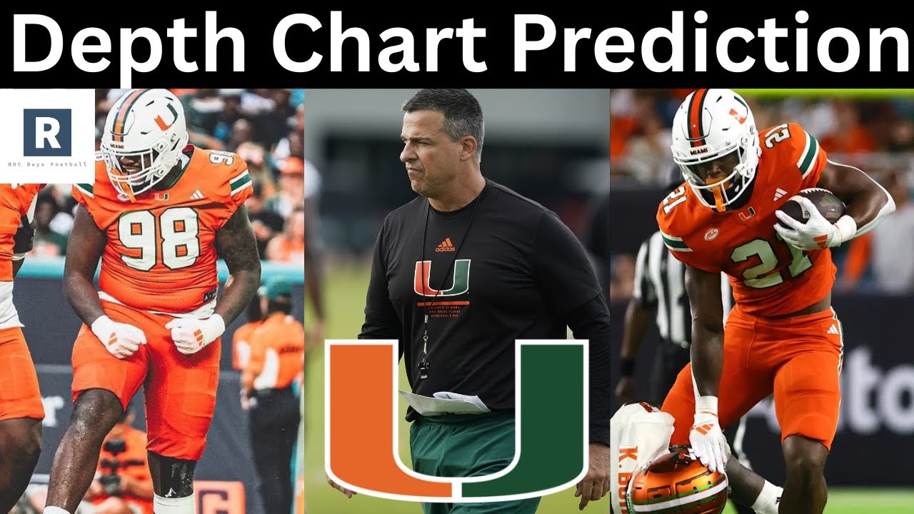 Miami Hurricanes Football Depth Chart Prediction Post Spring | Where Do ...