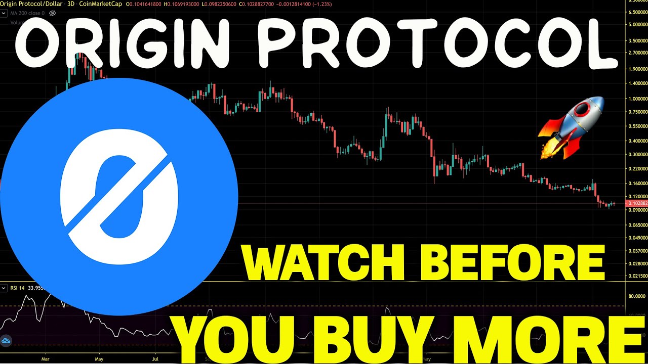 Origin Protocol Bear Market Accumulation. OGN Price Chart Analysis and ...