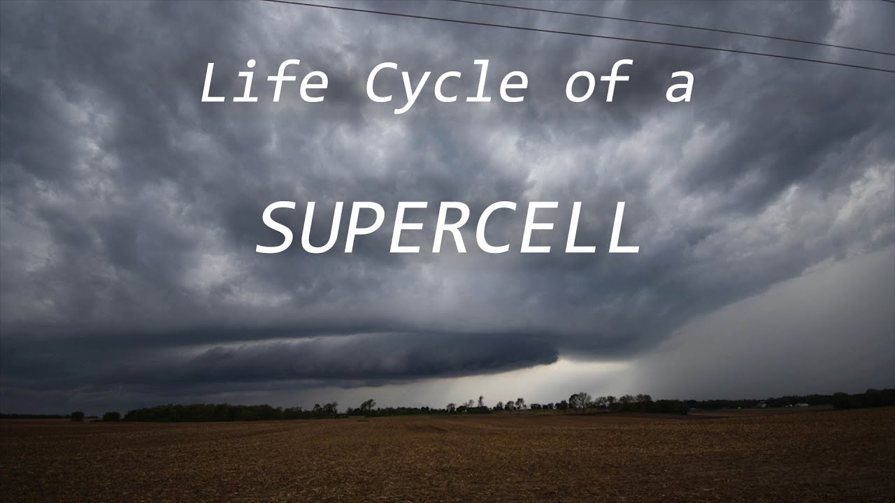 Life Cycle of a Supercell - YouTube
