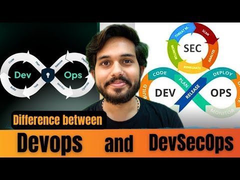 What is the Difference Between DevOps and DevSecOps? Explained for Beginners! - YouTube