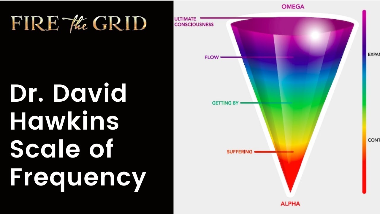 FIRE THE GRID: David Hawkins Scale of Consciousness - YouTube