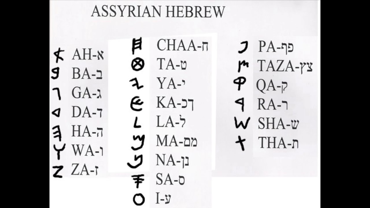 Introduction video to lasawan qadash - YouTube