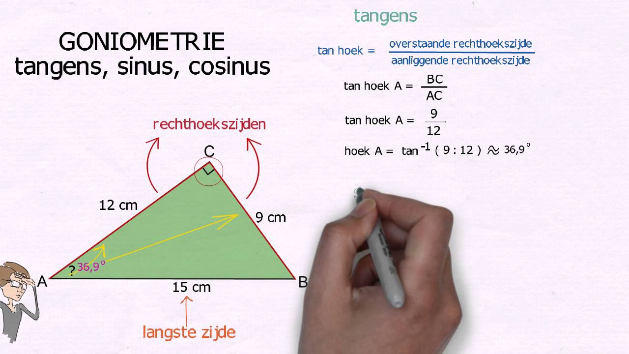 goniometrie; tangens, sinus en cosinus - YouTube