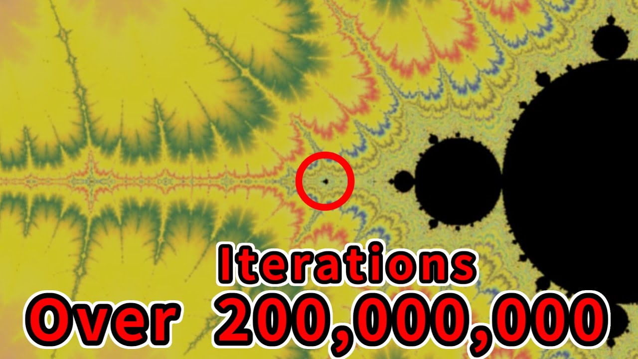 Mandelbrot→ minibrot→ ?? ー Fractal zoom (over 200,000,000 iterations ...