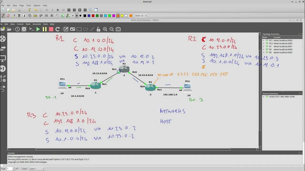 Host Static Route Gns3 Youtube