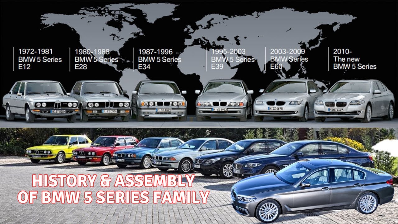 Exploring the BMW 5 Series: Generations and Assembly Line Tour - YouTube