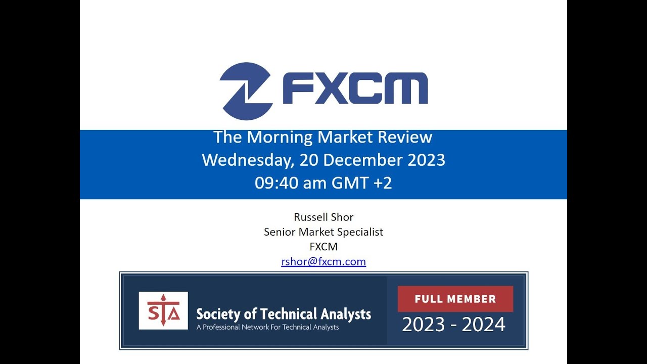 Morning Market Review - 20 December 2023 - YouTube