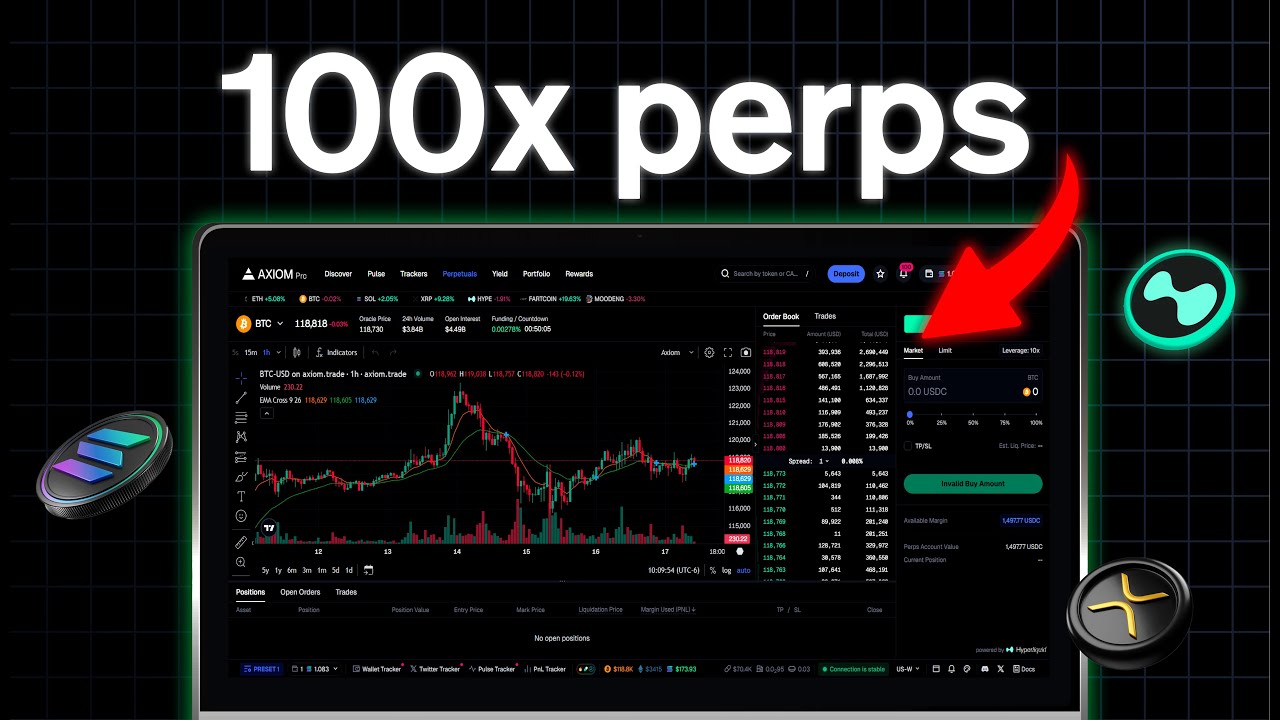 How To Trade Perps And Stop Losing Money - YouTube