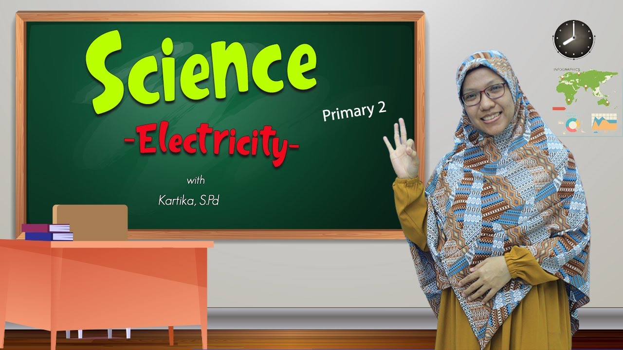 Primary 2 : Science - Electricity - YouTube