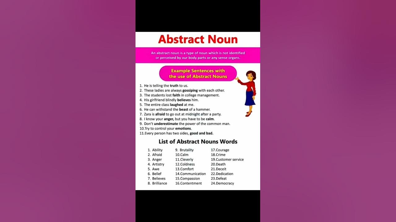 Define Noun And Types Of Noun With Example information education define-noun-and-types-of-noun-with-example-information-education