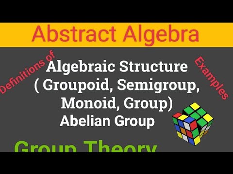 Group Definition With Examples/ closure//associative// identity ...
