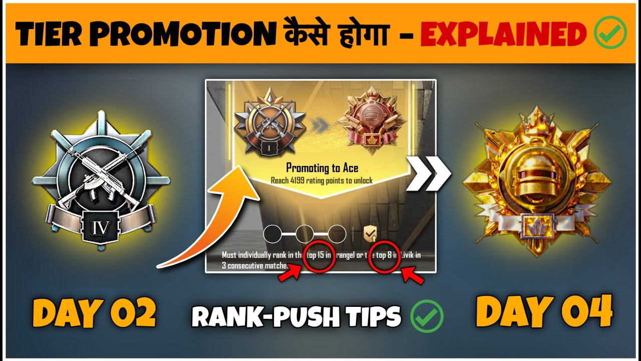 Day 🇮🇳02- Tier Promotion To Ace Every Details Explained. Easy S27 Rank ...