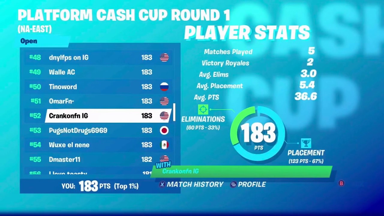 HOW I PLACED TOP 100 IN CASH CUP (183 points 5/6 games) ~party girl ...