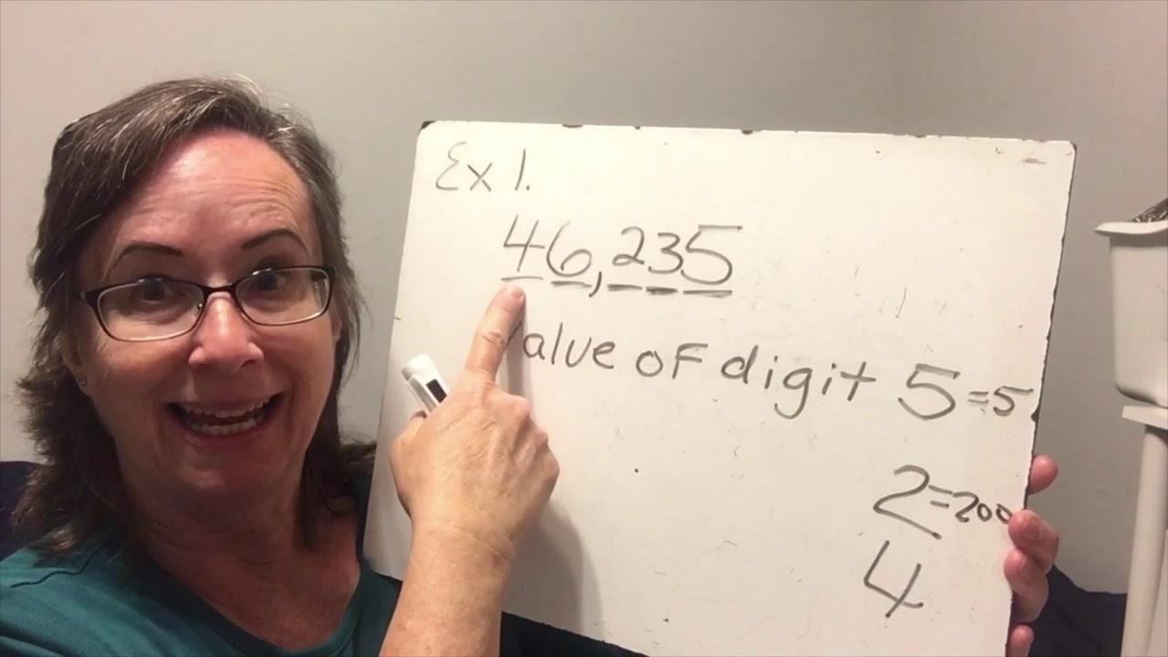 Saxon algebra 1:2 blue book lesson 1 - YouTube