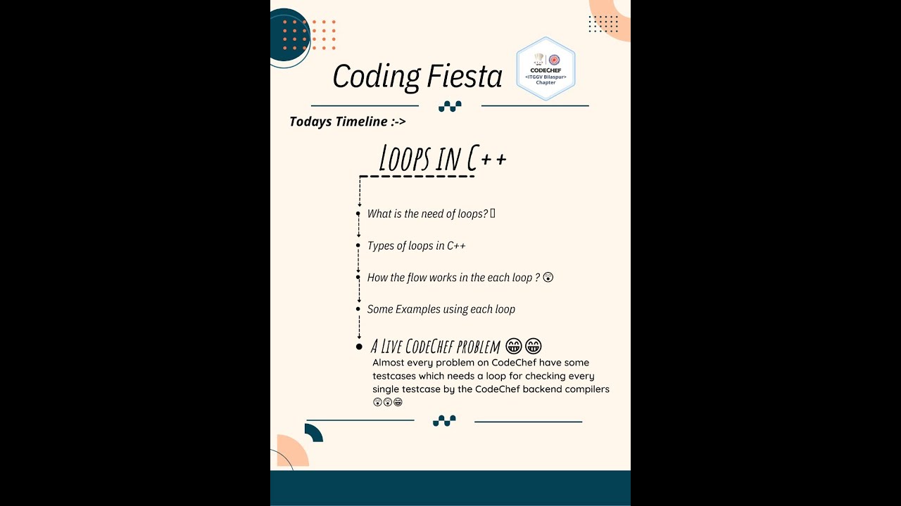 Coding Fiesta 2022 | Session - 3 | Codechef Chapter ITGGV - YouTube