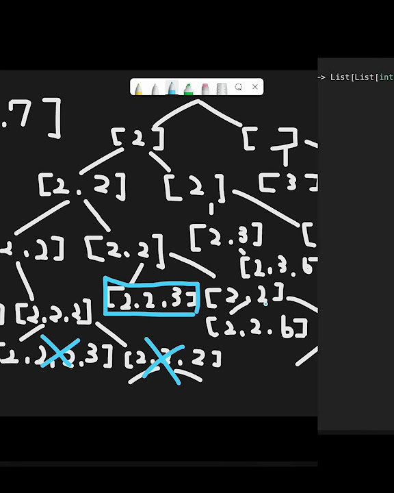 Combination Sum Leetcode 39 With Python Programming Shorts Youtube