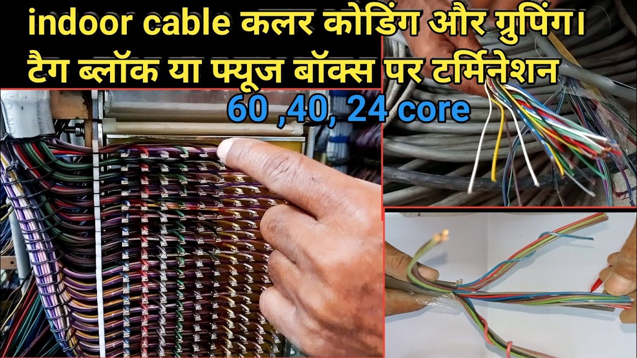railway signalling cable types || details of signalling cable #snt# ...