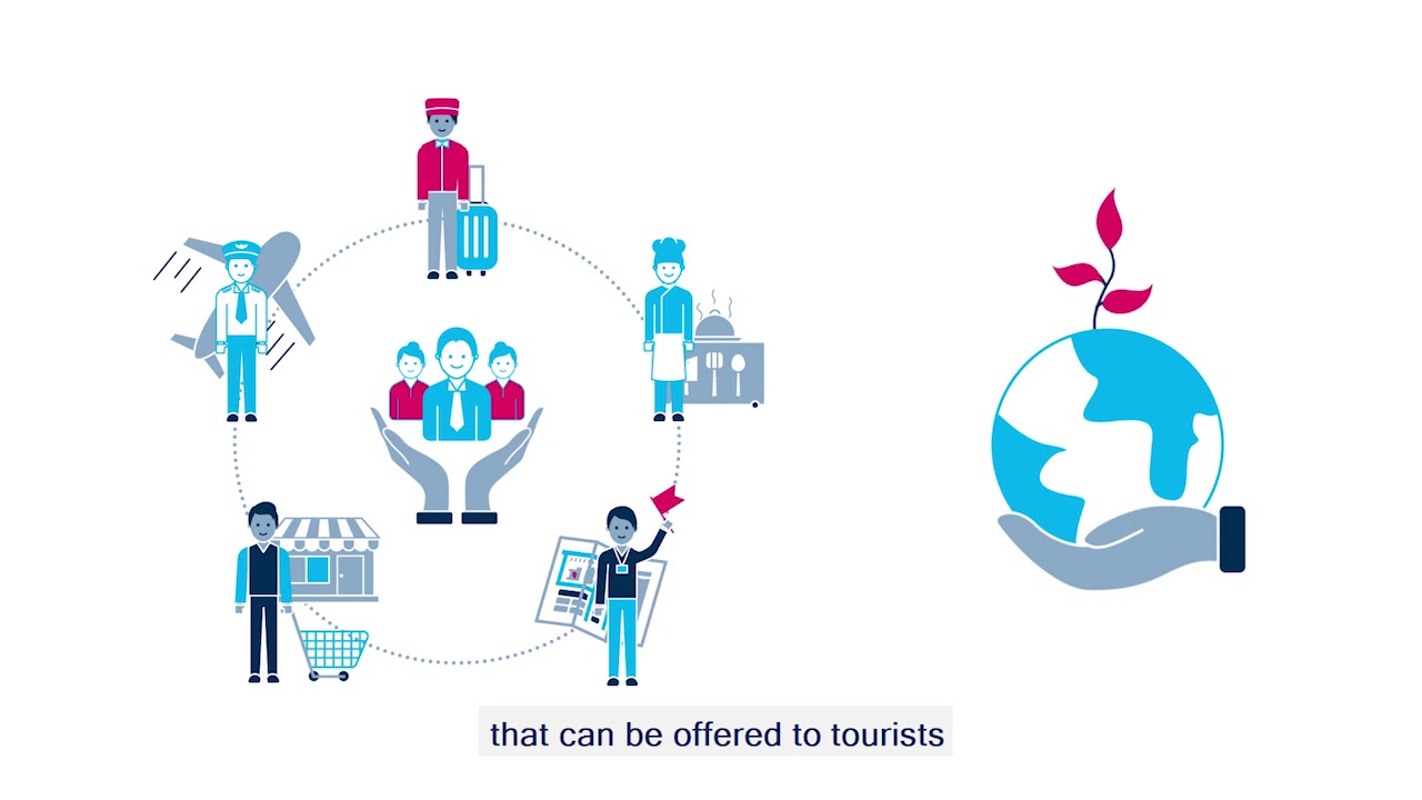 Inspiring Inclusive Tourism - YouTube