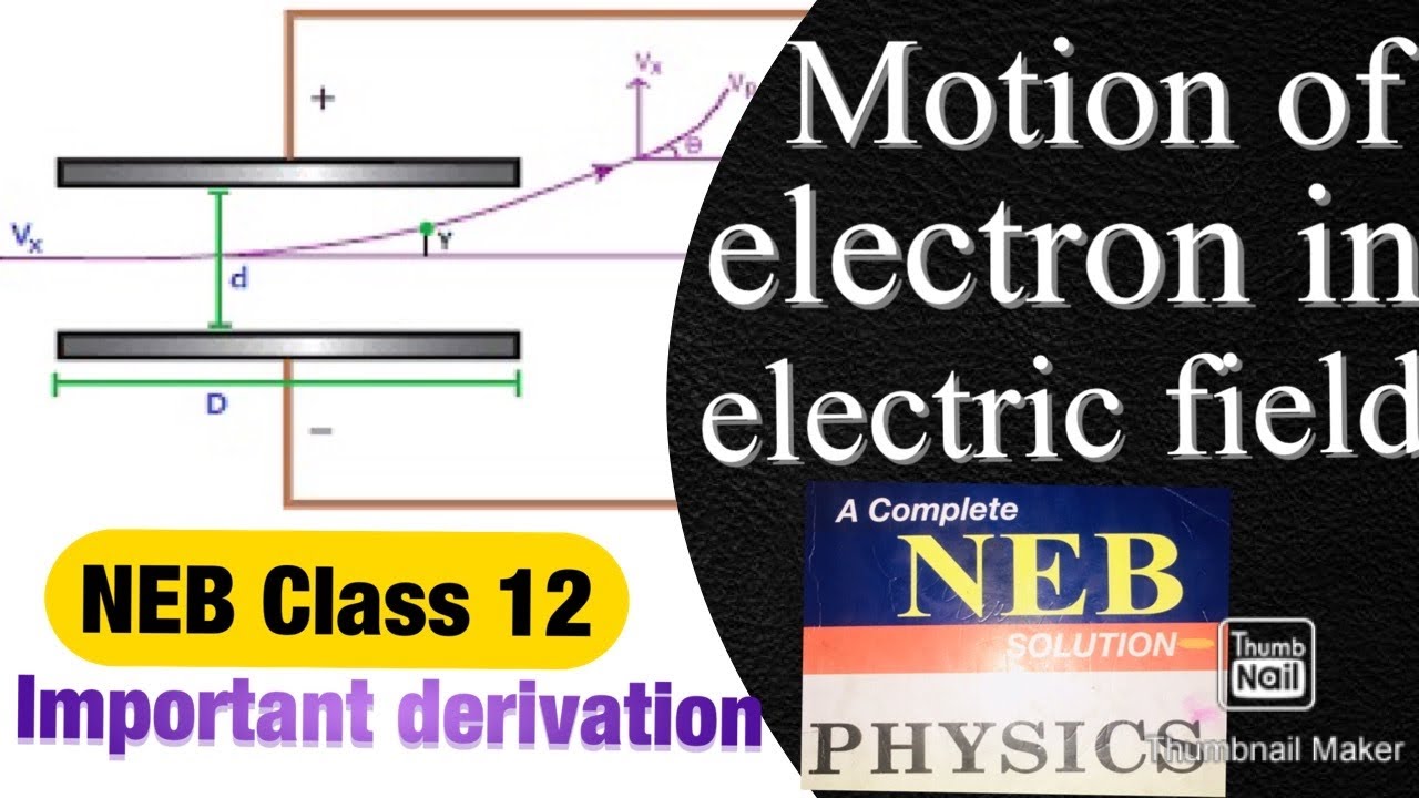 Motion Of Electron in Electric Field is Parabolic || Modern physics ...