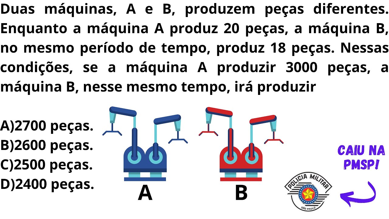 [PASSO A PASSO] Resolva esta regra de três fácil! - YouTube
