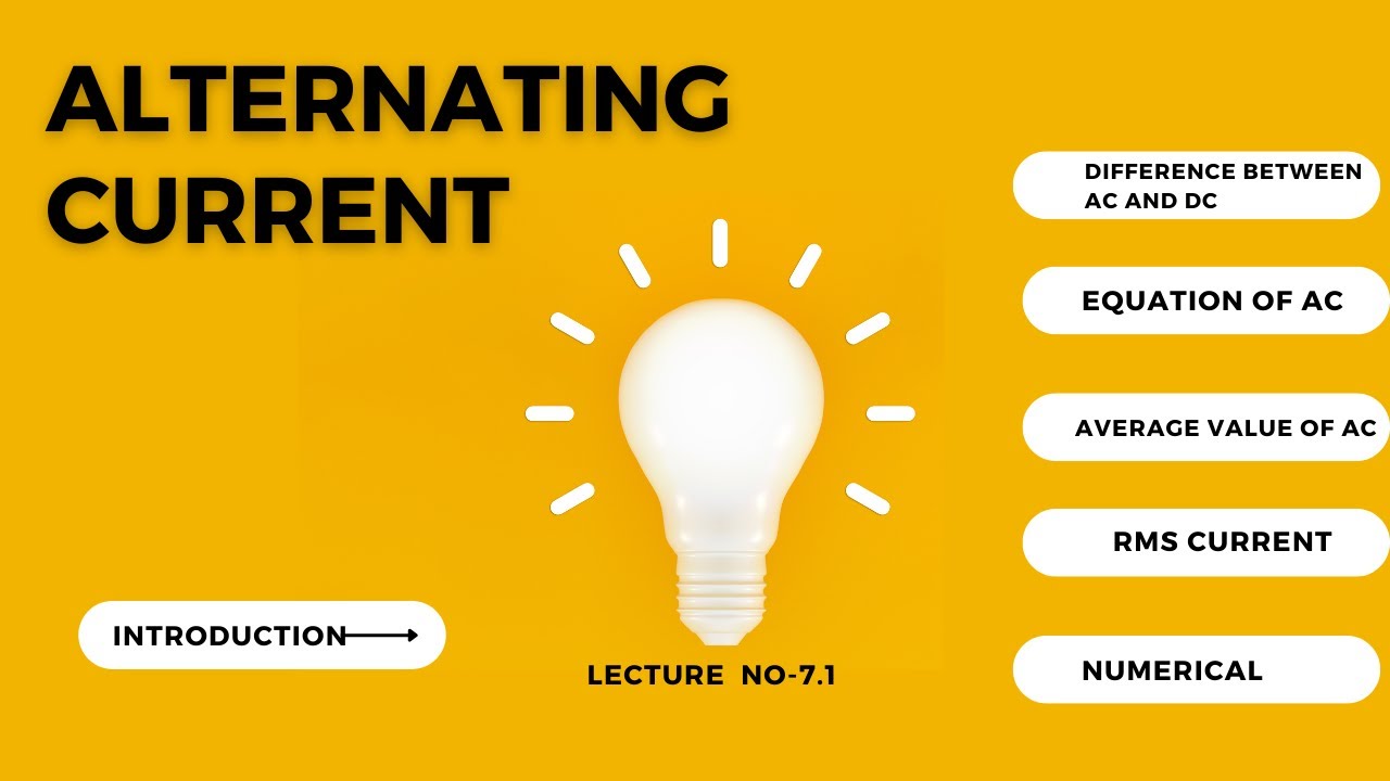Alternating Current I Introduction I - YouTube