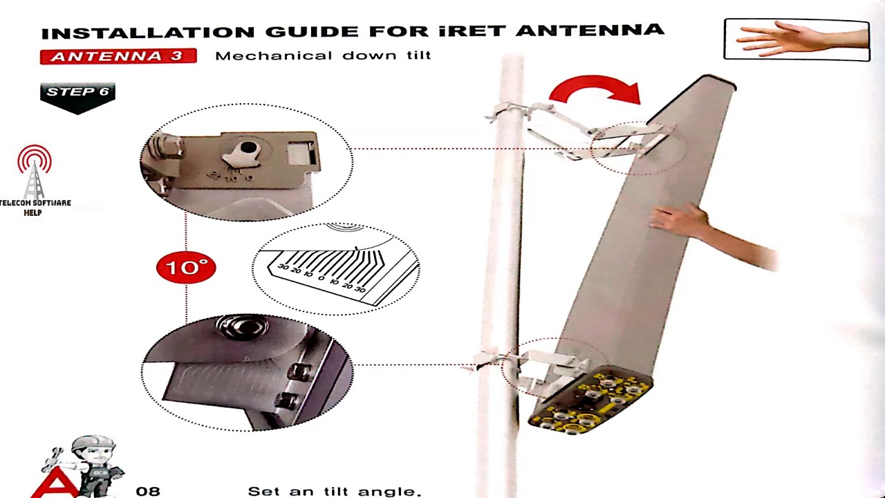 ACT ANTEENA INSTALLATION DB iRET 2300 GUIDE - YouTube