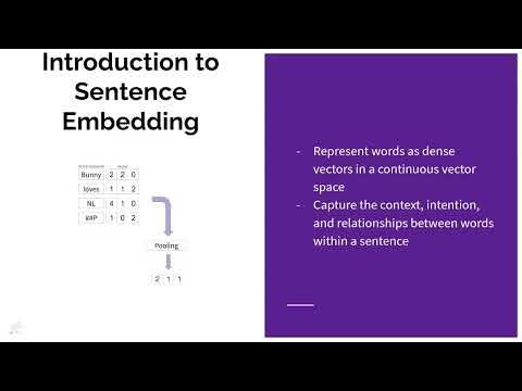 Sentence Embedding Explained | Representation Learning | Bunny Labs | LLM | NLU | NLP | Text ...