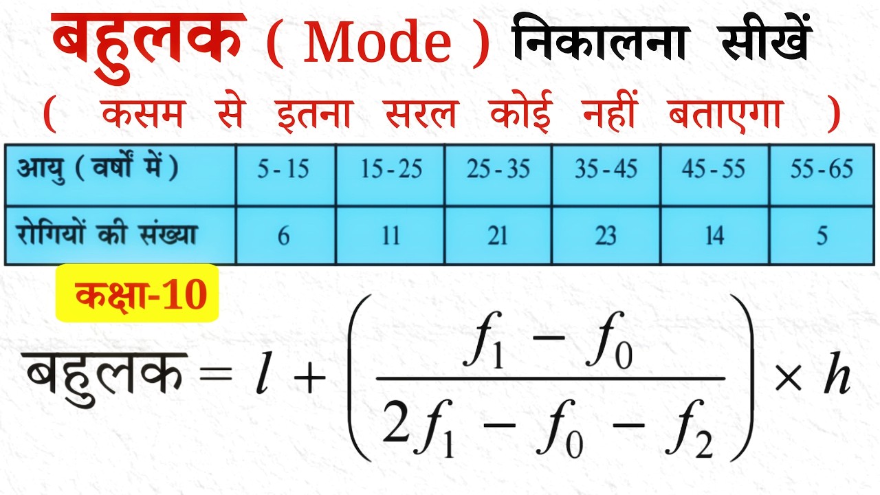 बहुलक | bahulak | bahulak kaise nikale | bahulak kaise gyat karen ...