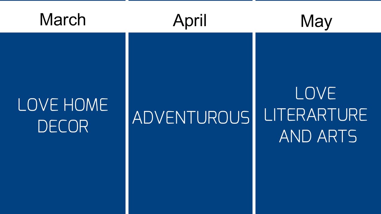 Find out what are your personality traits according to your BIRTH MONTH ...