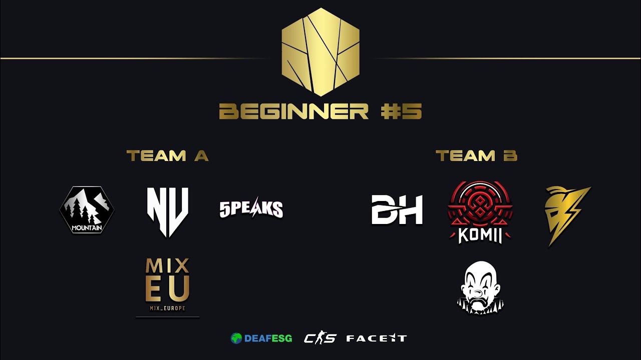Deaf eSports Gaming | CS 2 Beginner #5 (5x5)| KOMII vs Lightning ...