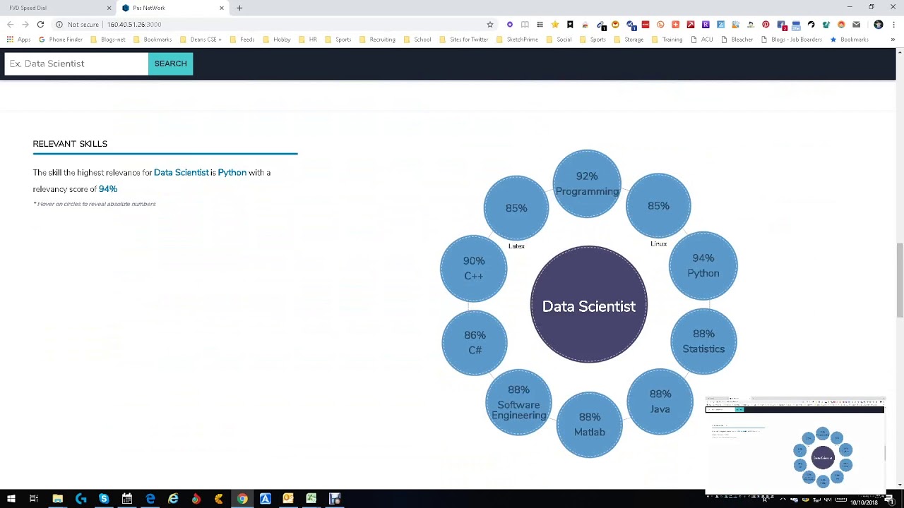 PAS Network makes sourcing research easy! - YouTube