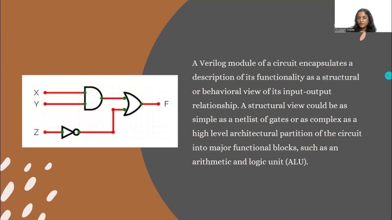 NAND and NOR Implementations | Simple Verilog Program - YouTube