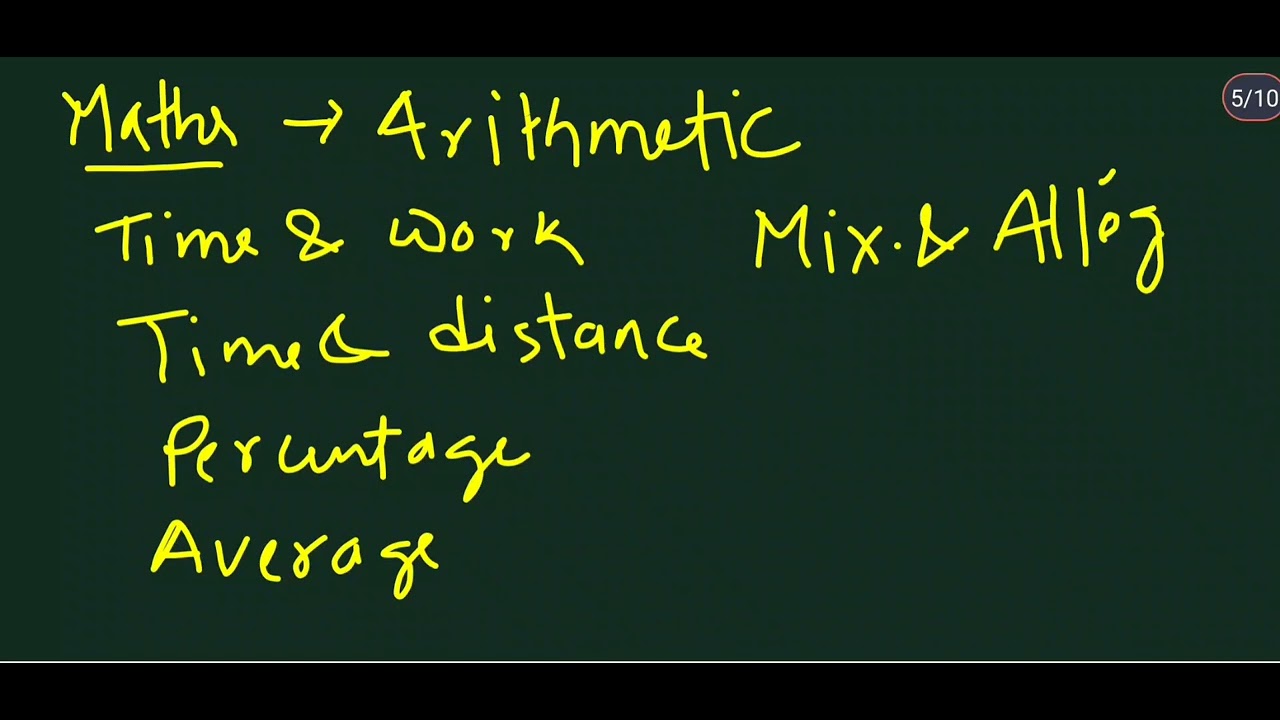 announcement regarding paid course| clear all your doubts. - YouTube