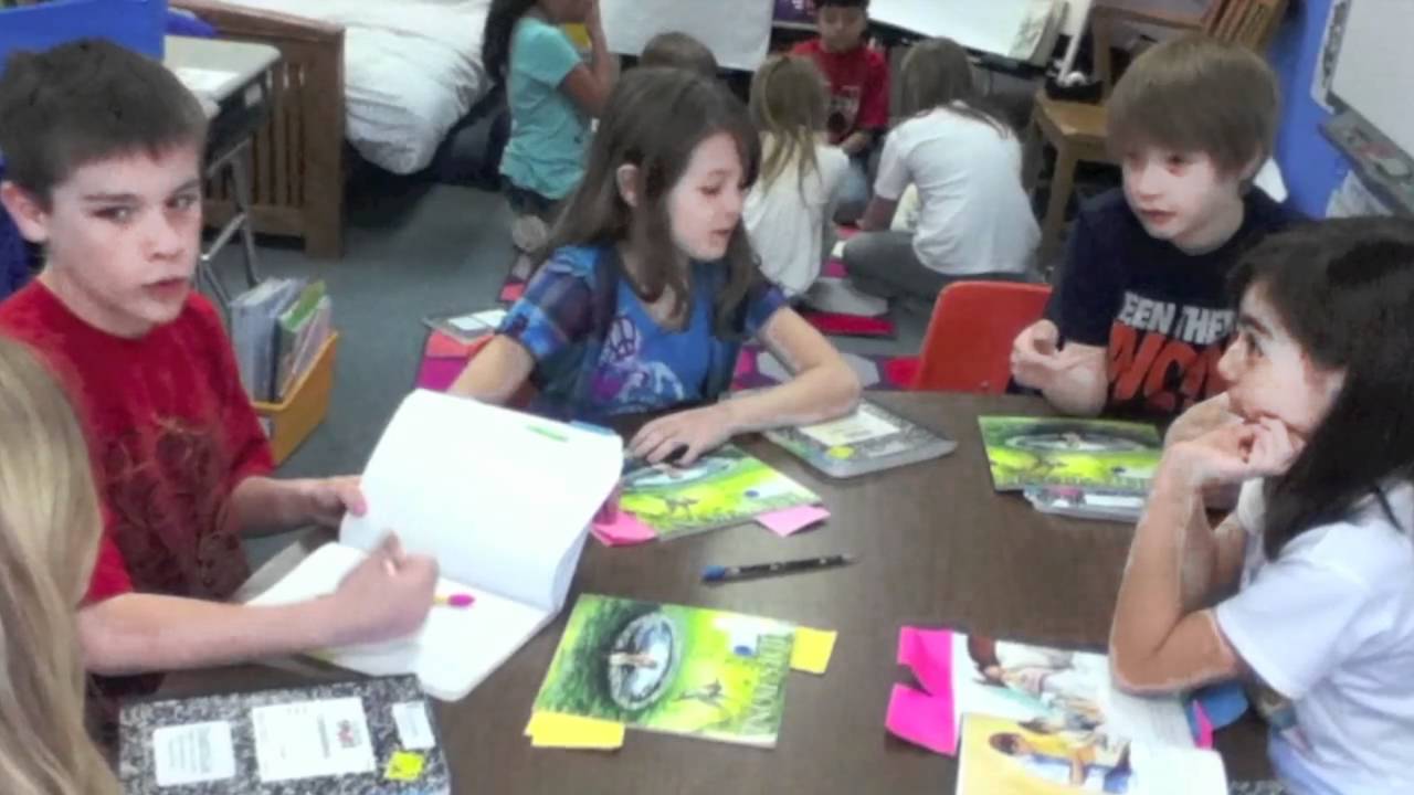 Comprehensive Literacy Model - YouTube