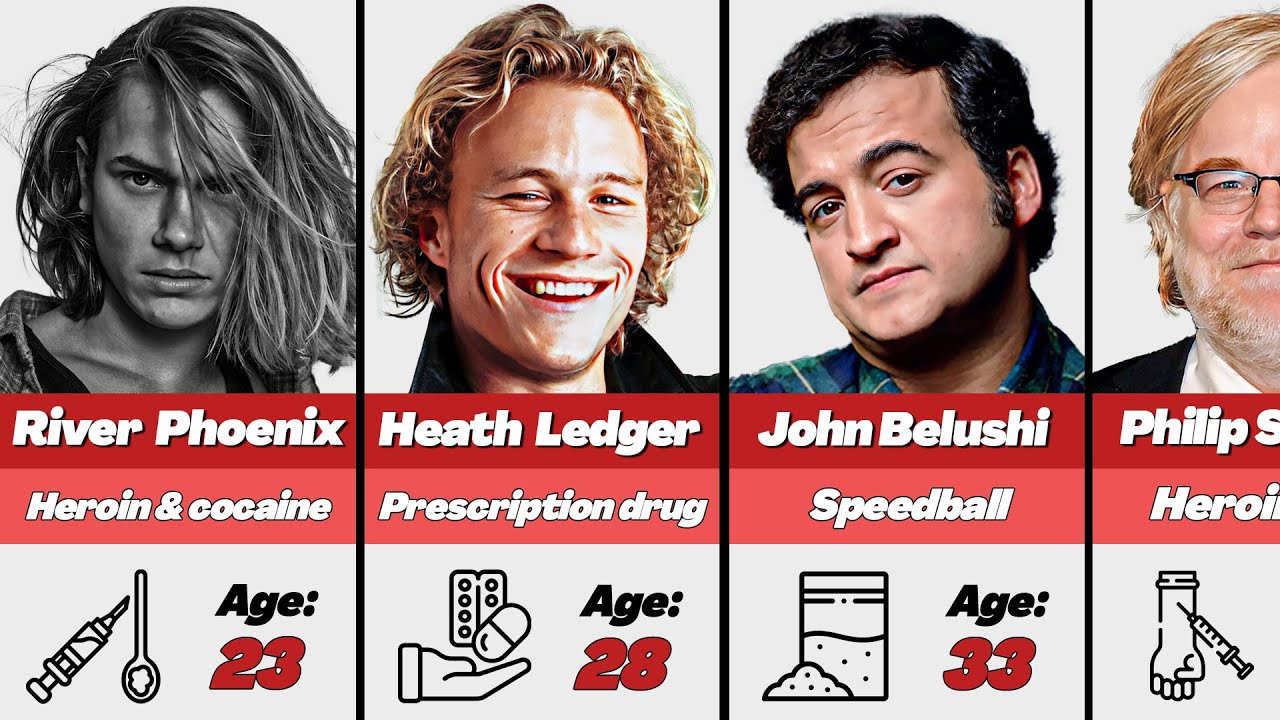 😭 Actors Who Shockingly Died From Drug Overdoses - YouTube
