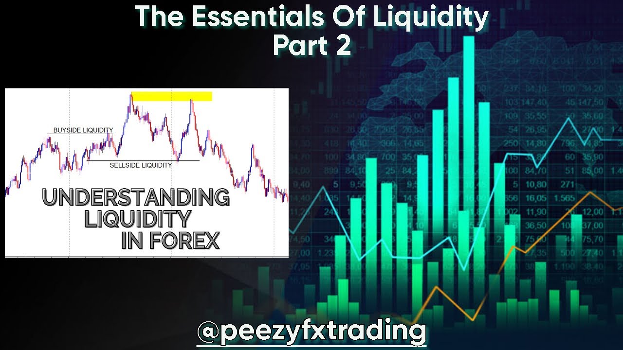 The Essentials of Liquidity Part 2 (LIQUIDITY EXPLAINED) -- HOW TO ...