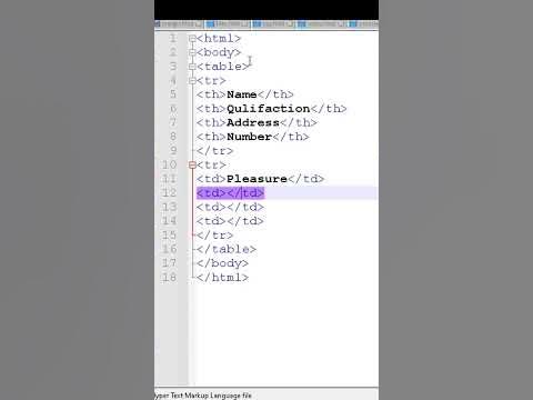 How to create table using Html+Css||#html5,#htmltable,#css3,#tech,#csstable,#html5,#short,# ...