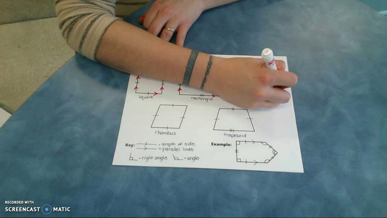 STEM - Quadrilaterals Worksheet - YouTube