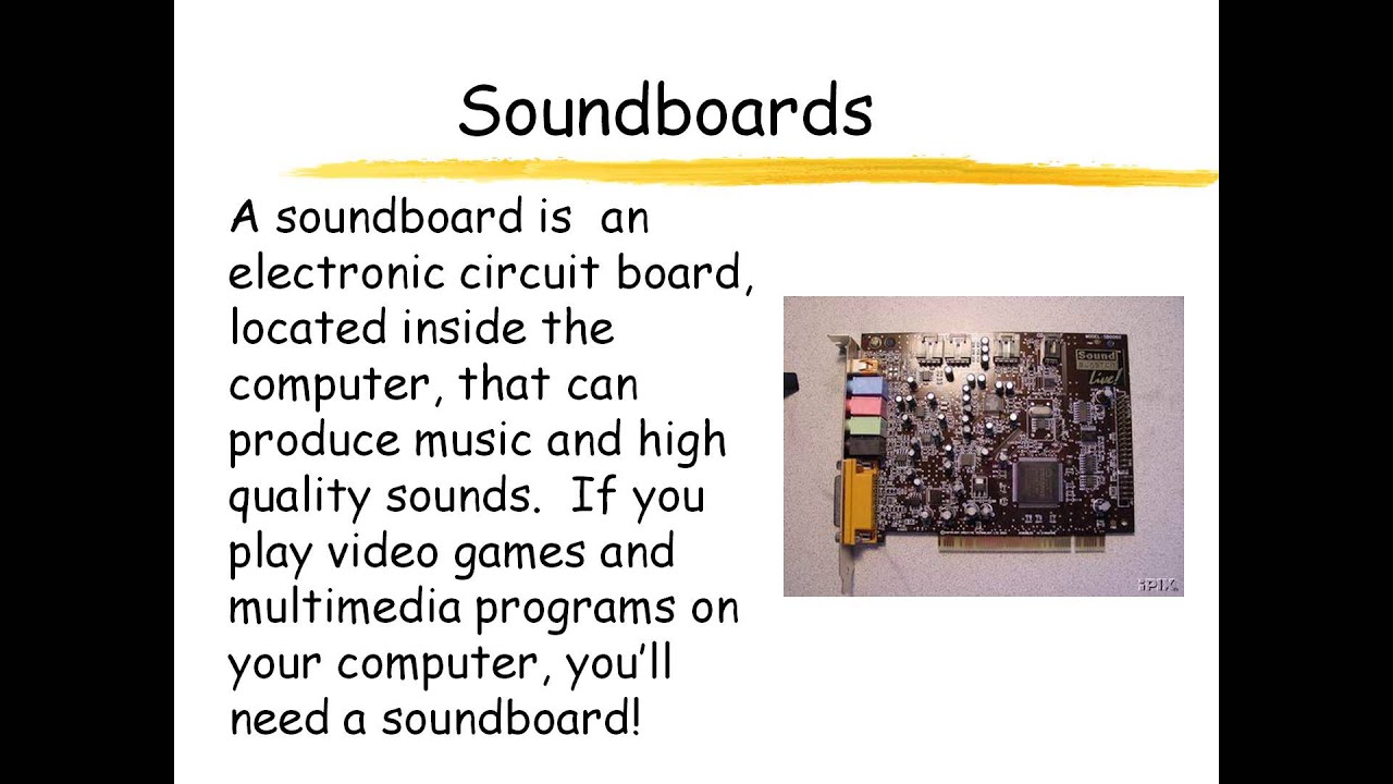 Computer Basics For Kids - Youtube