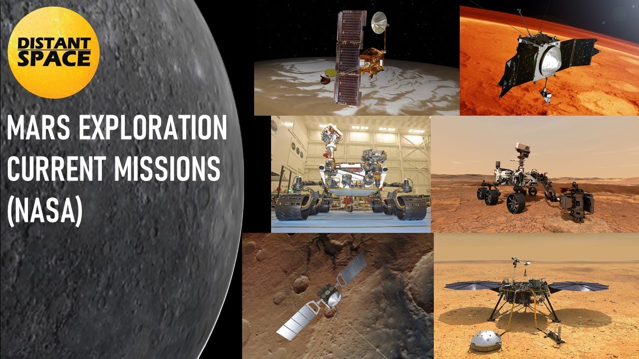 Mars Exploration Current Missions (NASA) - YouTube