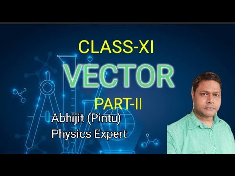 CLASS XI -PHYSICS | VECTOR (SUBTRACTION , POLYGON TH. , RESOLUTION ...