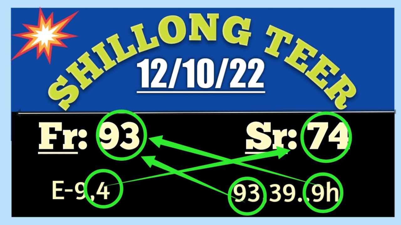Shillong Teer @Teerkings #teer #shillongteer #live Teer results/ Teer ...