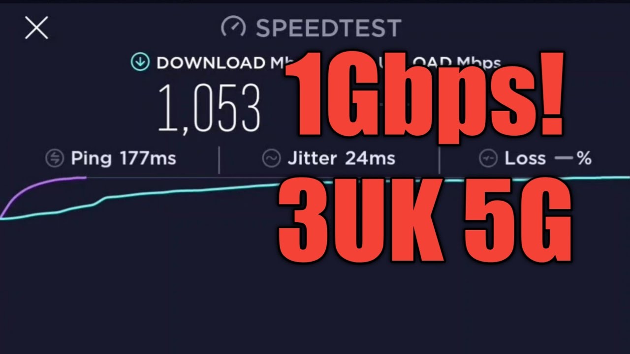 Three UK 5G Speed Test hitting 1000 Mbps! - YouTube