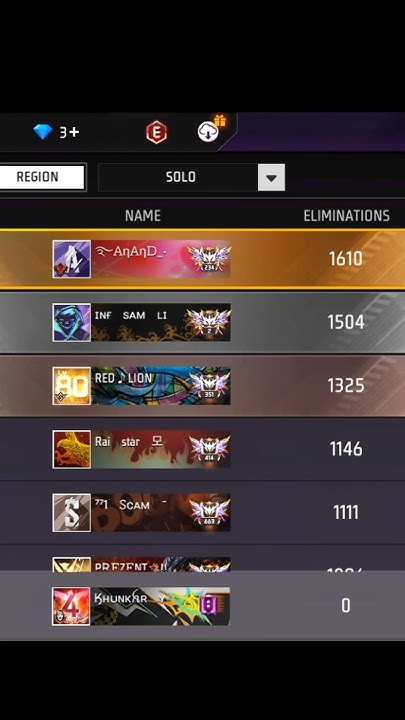 RAISTAR UID number #raistar#trending#freefire#subscribe#viralvideo# ...