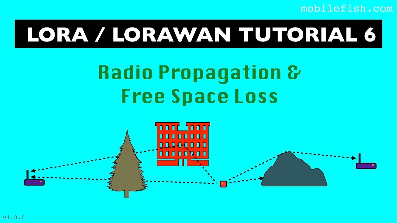 LoRa/LoRaWAN tutorial 6: Radio Propagation and Free Space Loss - YouTube