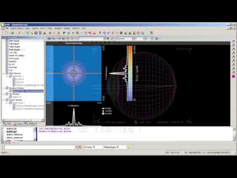 Intraocular Lens Simulation in Human Eye Model - YouTube