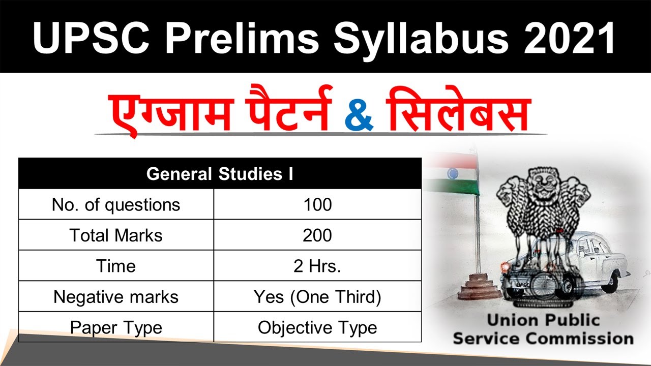 UPSC Prelims Syllabus 2021| UPSC Prelims Syllabus in Hindi 2021| UPSC ...