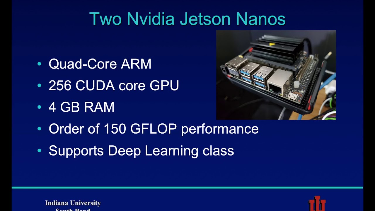 Cu-Ti-Pi: A model supercomputer for parallel computing pedagogy - YouTube