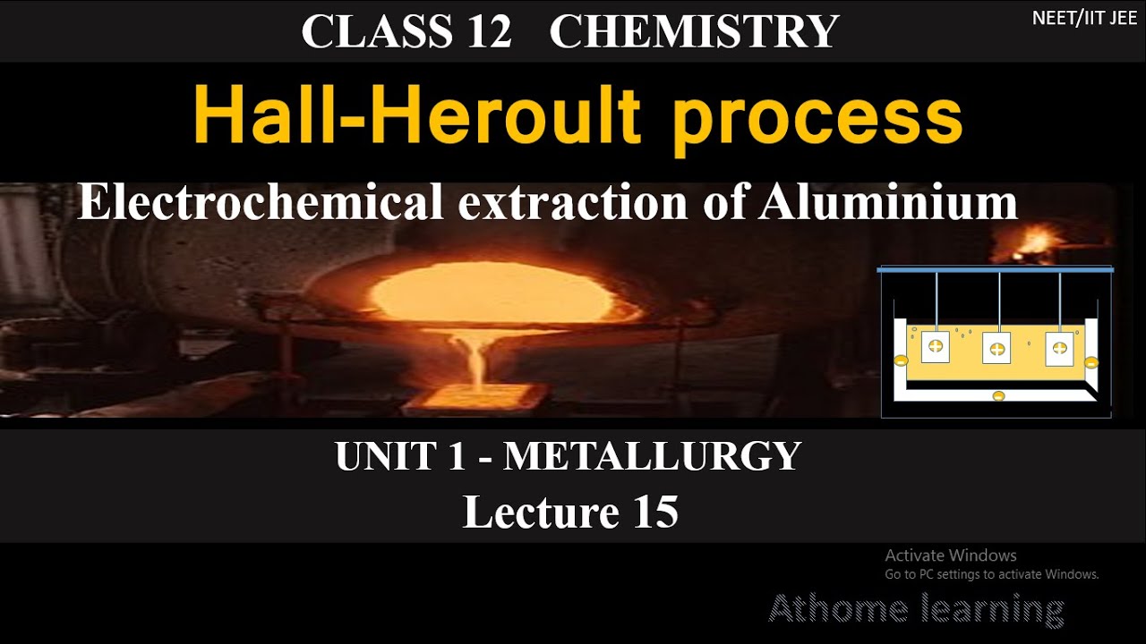 12th Chemistry - L15 - Extraction of Aluminium(Hall-Heroult Process ...