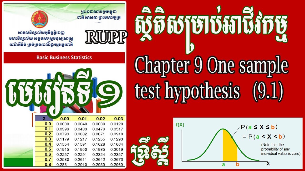 ONLINE COURSE | Chapter 9Fundamentals of Hypothesis Testing: One-Sample ...